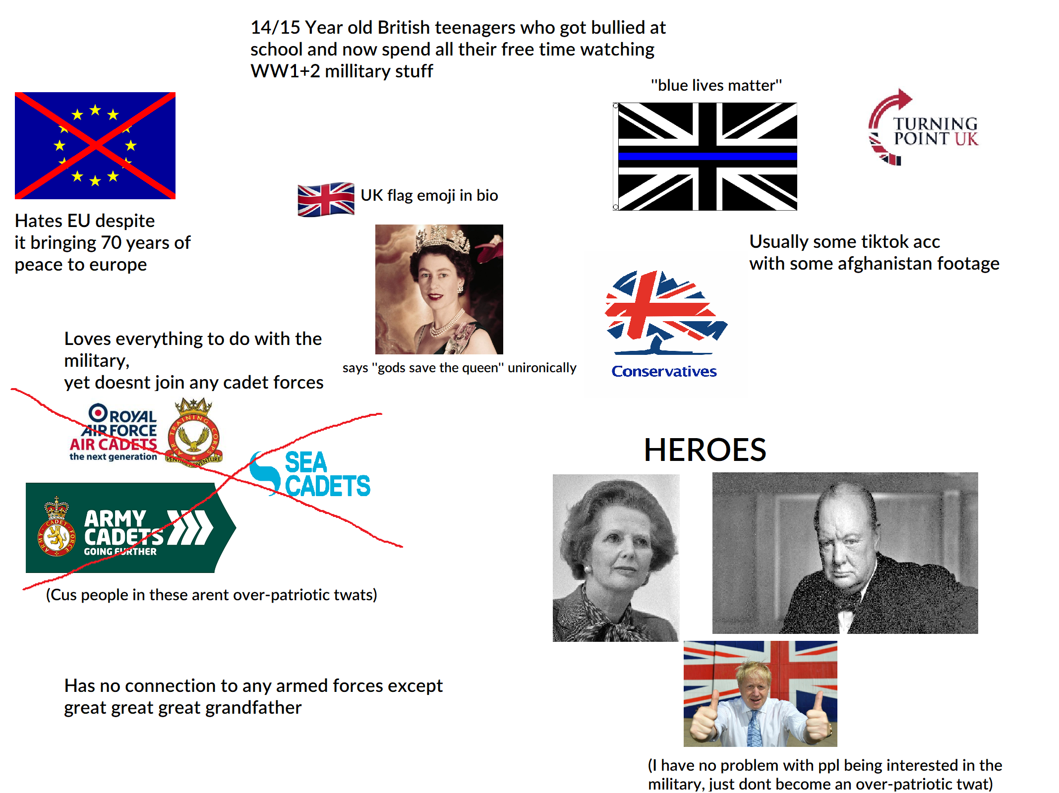 15 year-old british teenagers who watched a WW1 2 documentary once and ...