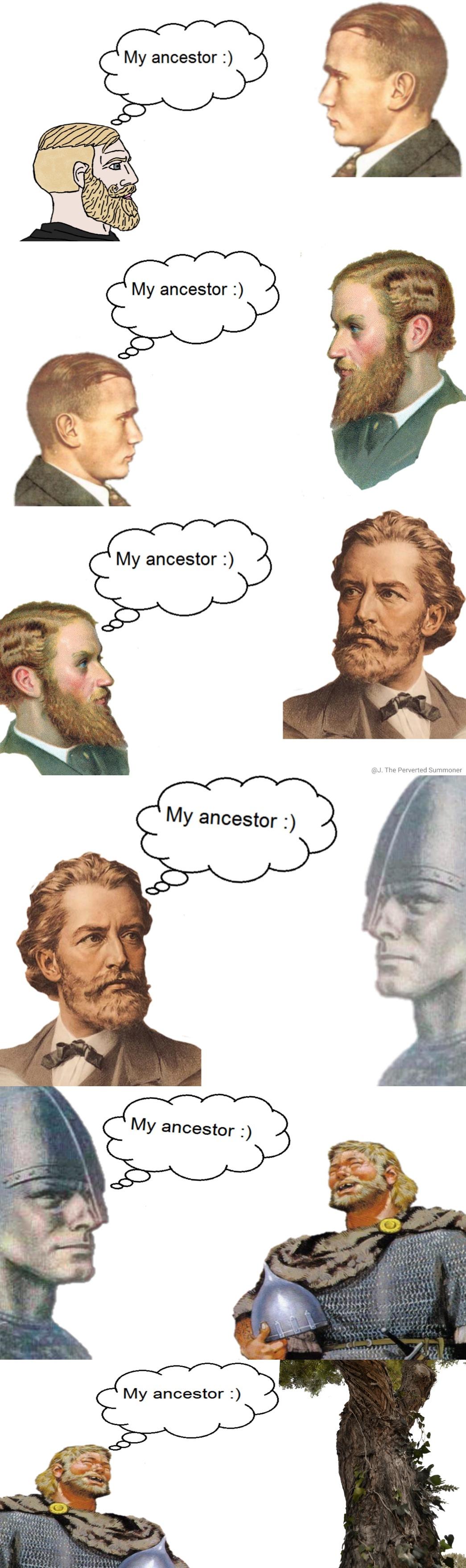 Nordic Ancestry | My Ancestor :) | Know Your Meme