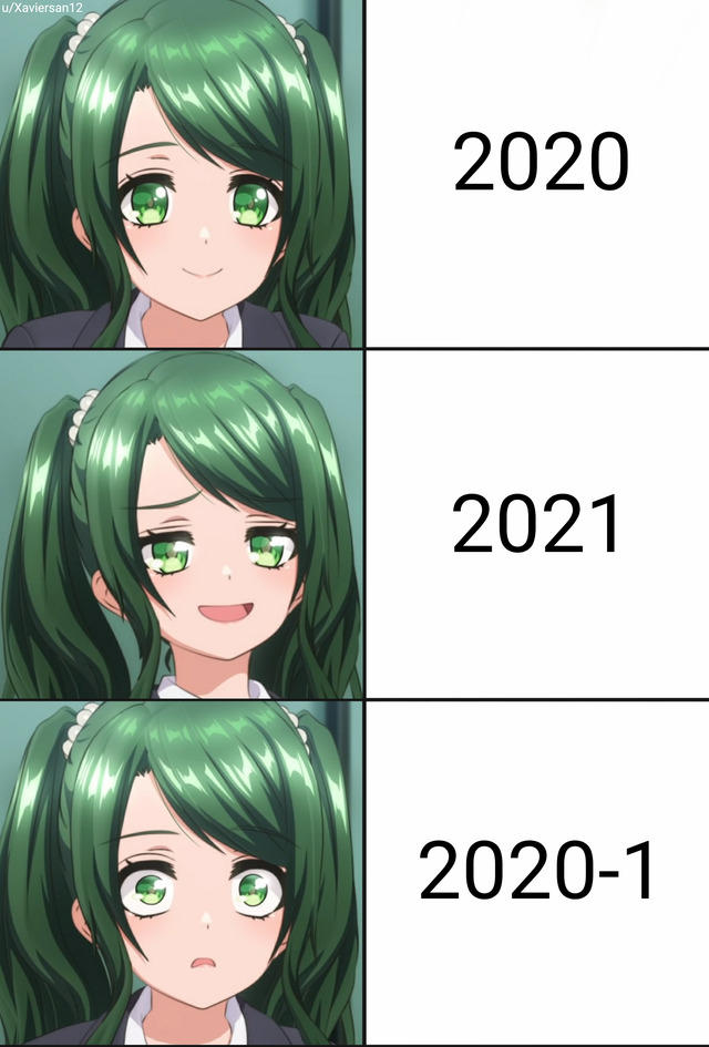 When you realize that 2021 was pronounced as 2020- 1, we are only ...