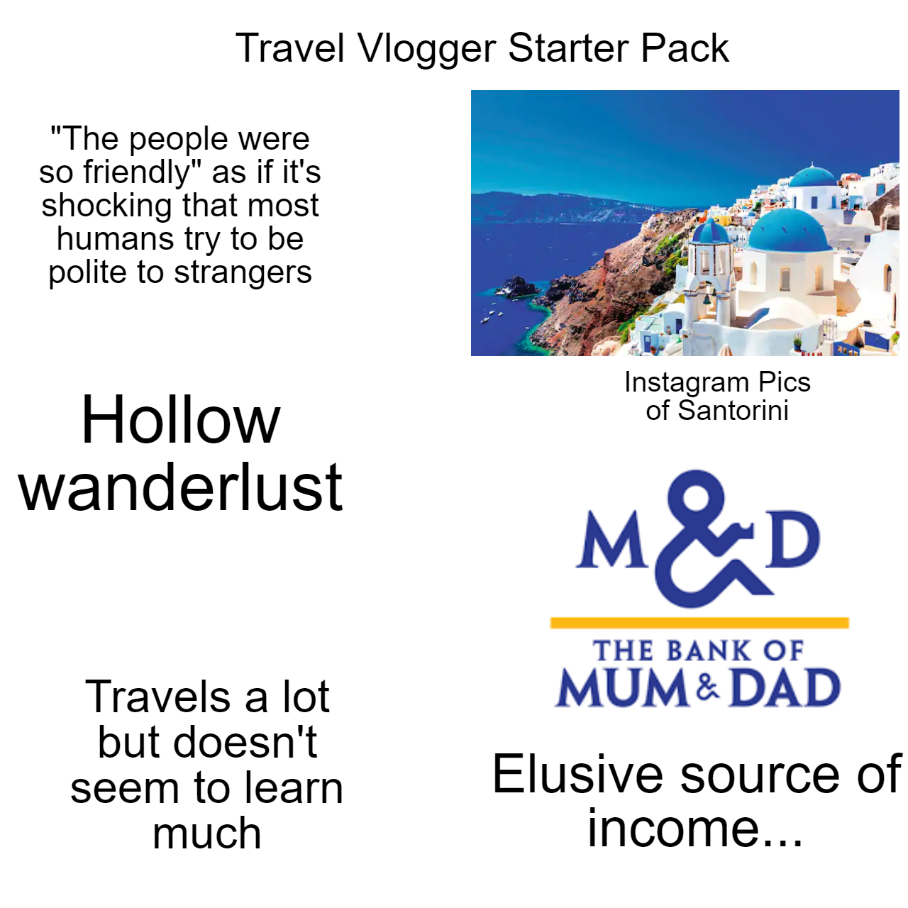 Travel Vlogger Starter Pack | /r/starterpacks | Starter Packs | Know ...