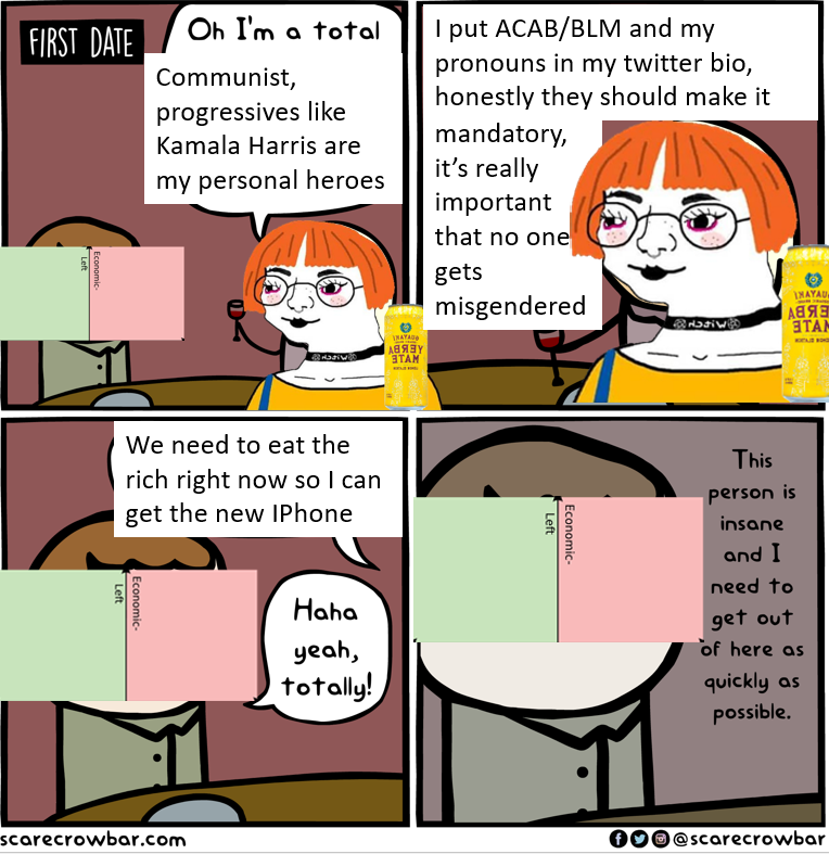 Left goes on a date with his unbased twitter counterpart...things don't ...