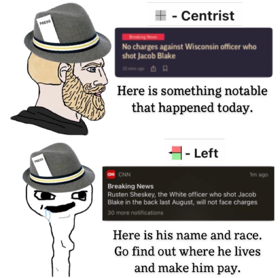 Chad AP vs Brainlet CNN | /r/PoliticalCompassMemes | Political Compass ...