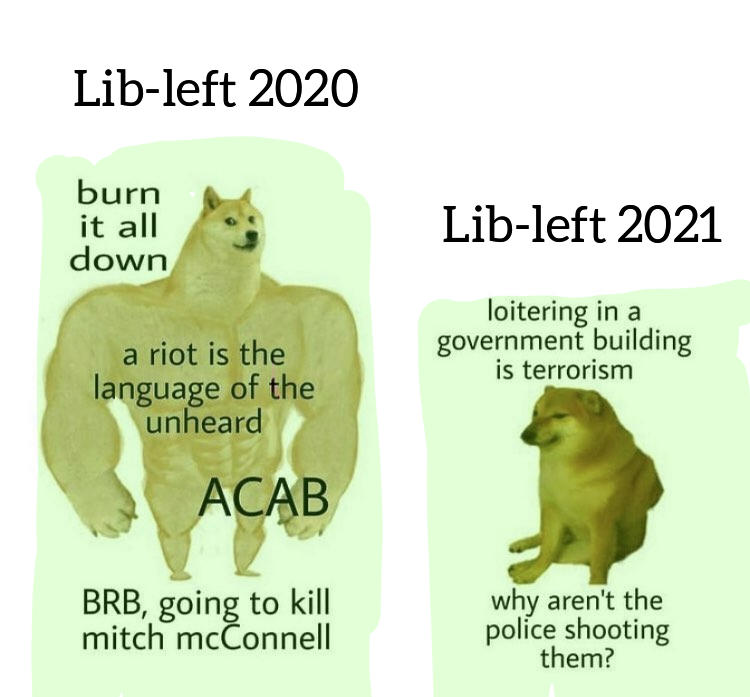 Lib-left 2020 vs Lib-left 2021 | /r/PoliticalCompassMemes | Political ...