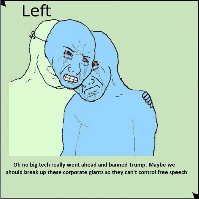It's time | /r/PoliticalCompassMemes | Political Compass | Know Your Meme