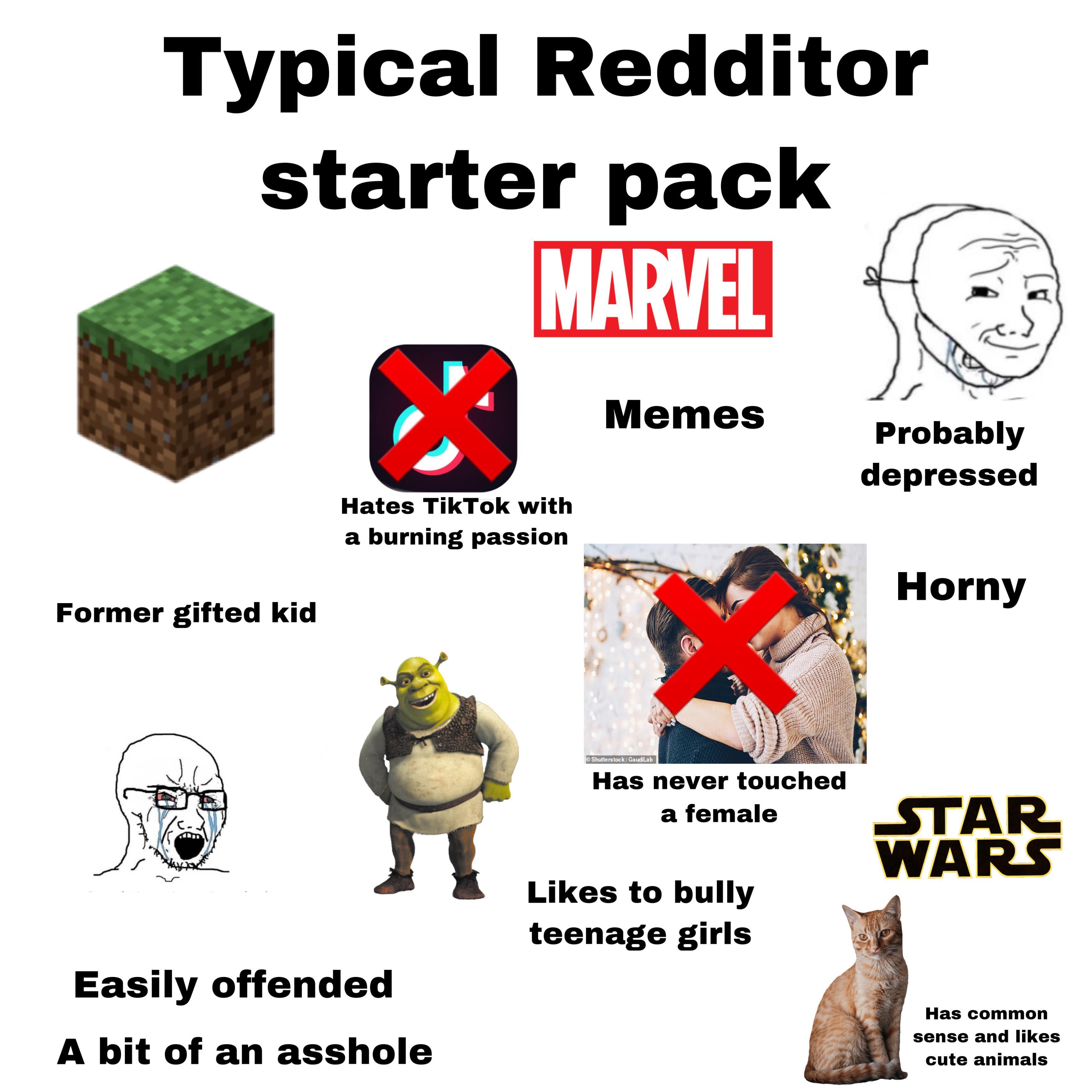 Typical Redditor starter pack | /r/starterpacks | Starter Packs | Know ...