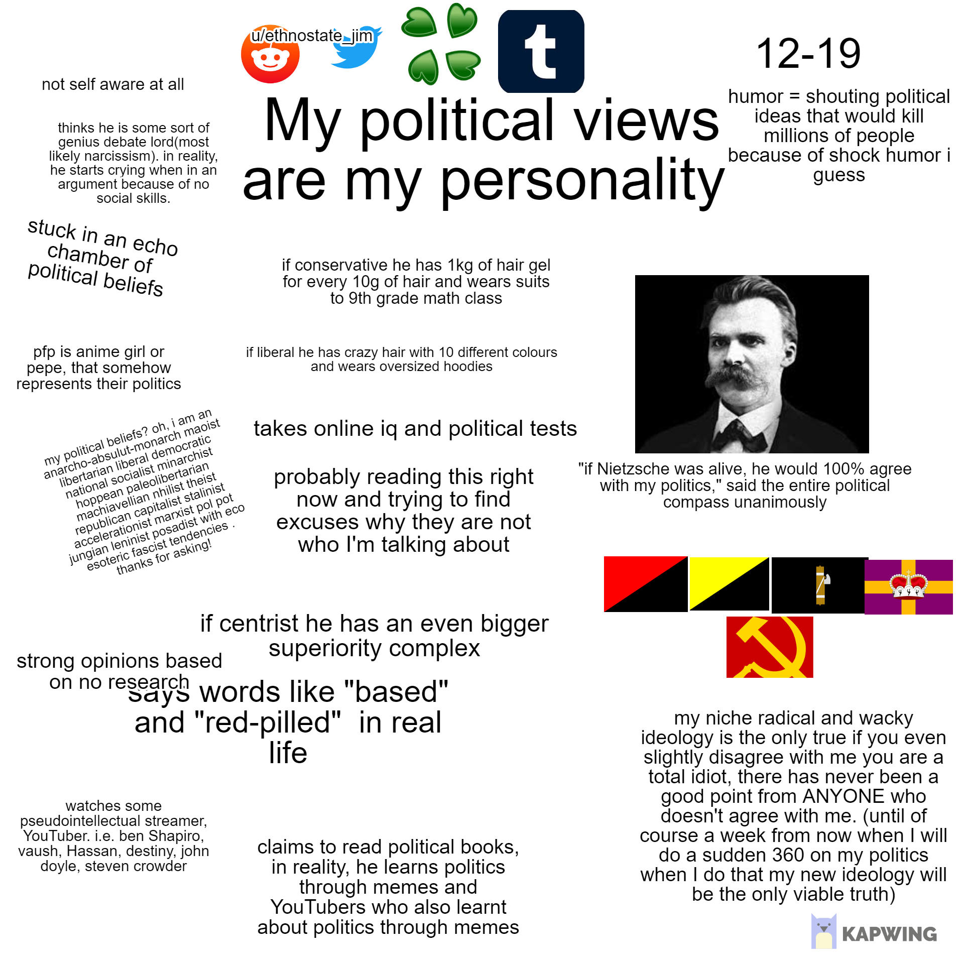my political views are my personality starter pack | /r/starterpacks ...