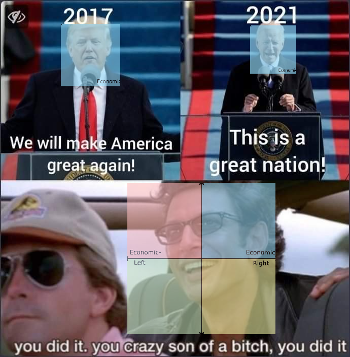 Orange man succeeded?? | /r/PoliticalCompassMemes | Political Compass ...