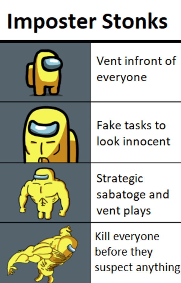 Yellow seems kinda sus | /r/AmongUsMemes | Among Us | Know Your Meme