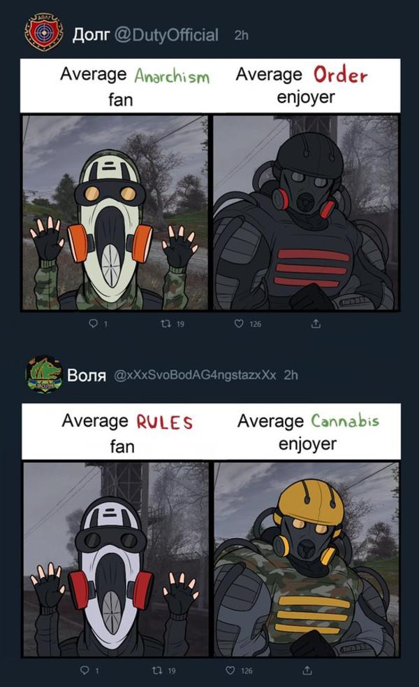 Average Duty and Freedom | S.T.A.L.K.E.R. | Know Your Meme