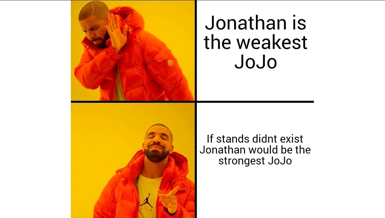 Strongest JoJo | JoJo's Bizarre Adventure | Know Your Meme
