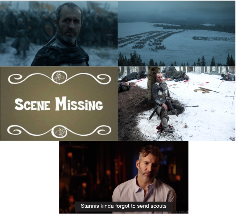 Fook 2D (again) | /r/FreeFolk | /r/freefolk | Know Your Meme