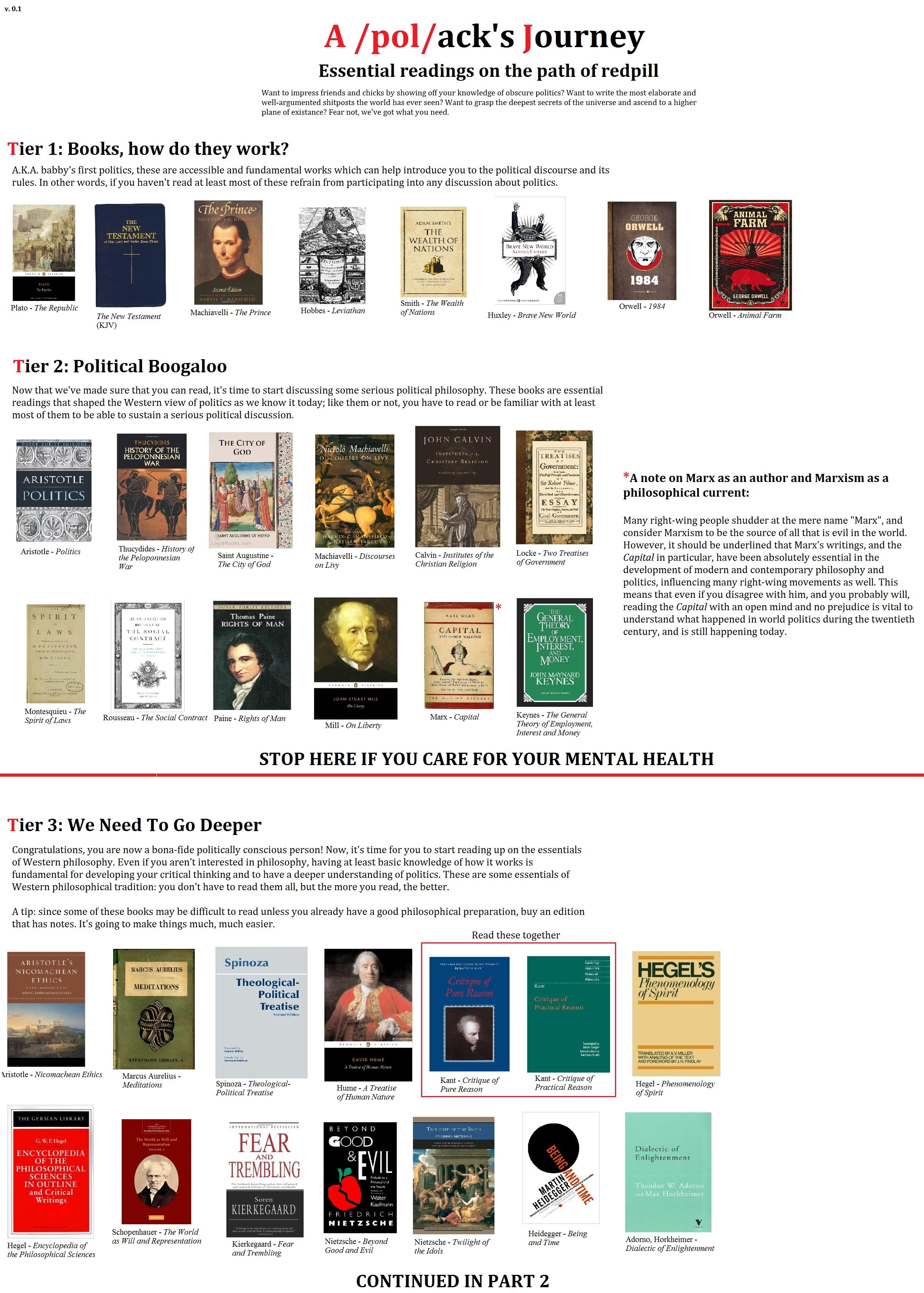 A /pol/ack's Journey (1/2) | /pol/ | Know Your Meme