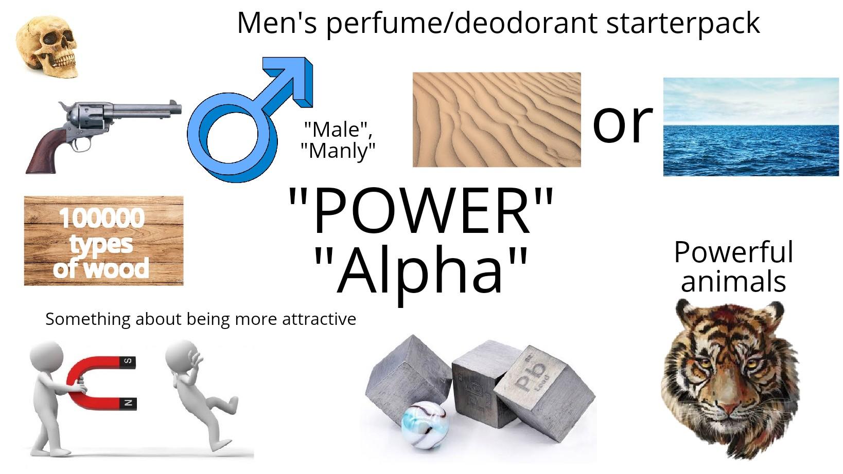 Men's Perfume/Deodorant Starterpack | /r/starterpacks | Starter Packs ...