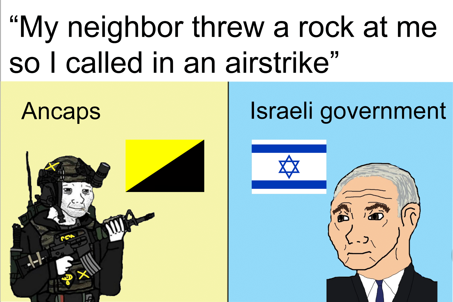 Right wing unity?! | /r/PoliticalCompassMemes | Political Compass ...