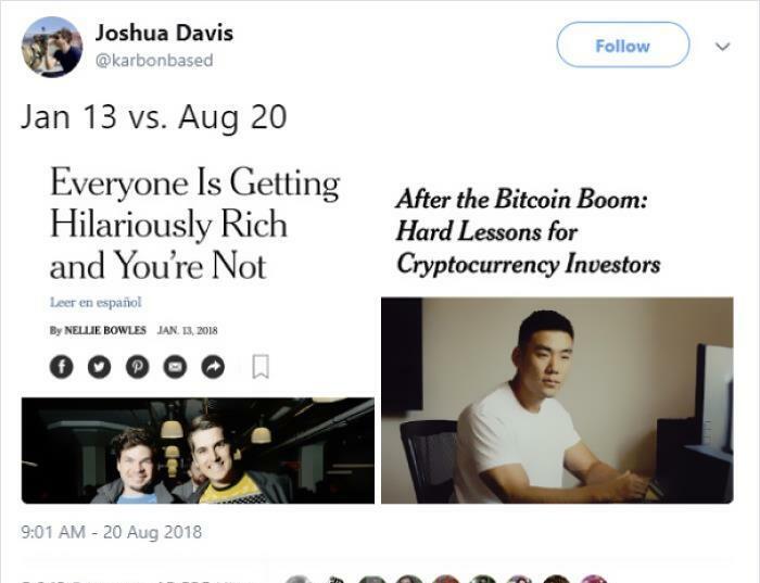 Celebrated Too Soon | Bitcoin | Know Your Meme