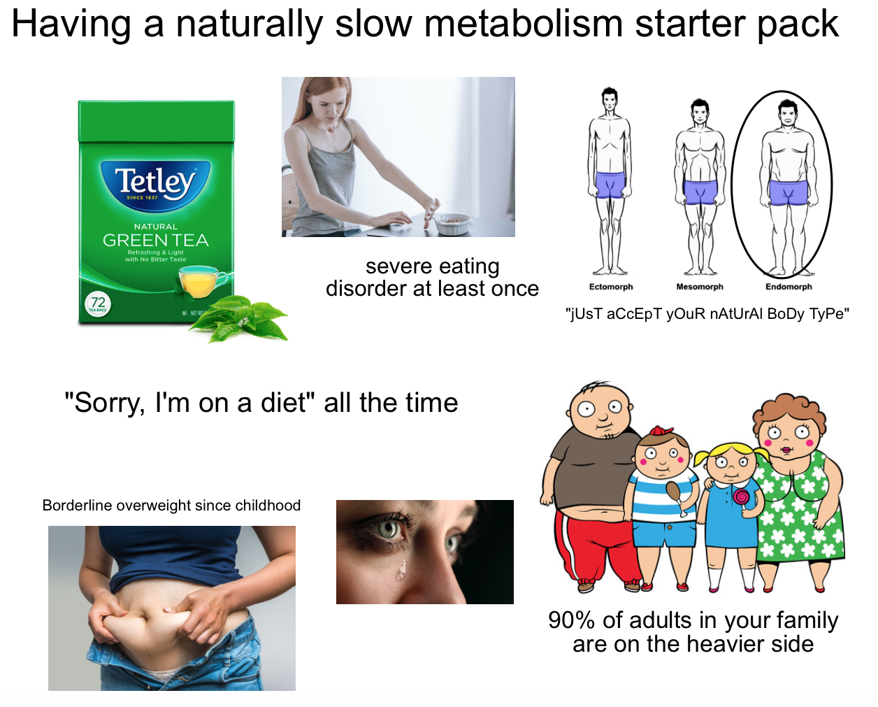 Having a naturally slow metabolism starter pack | /r/starterpacks ...