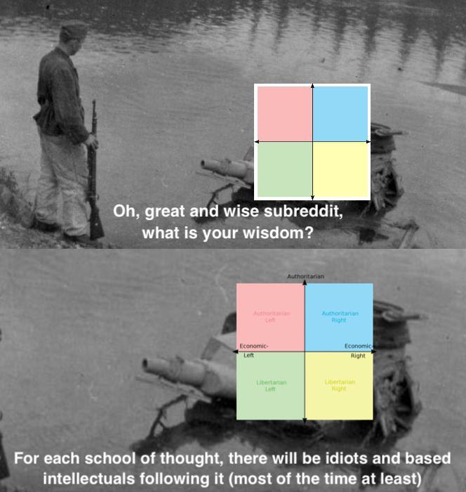 There’s smart and dogmatic people in every quadrant, don’t let them ...