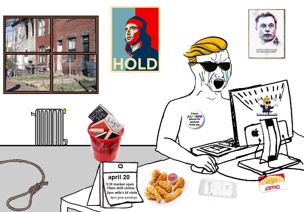 wojak feels (wall street bets) | Country Feels | Know Your Meme