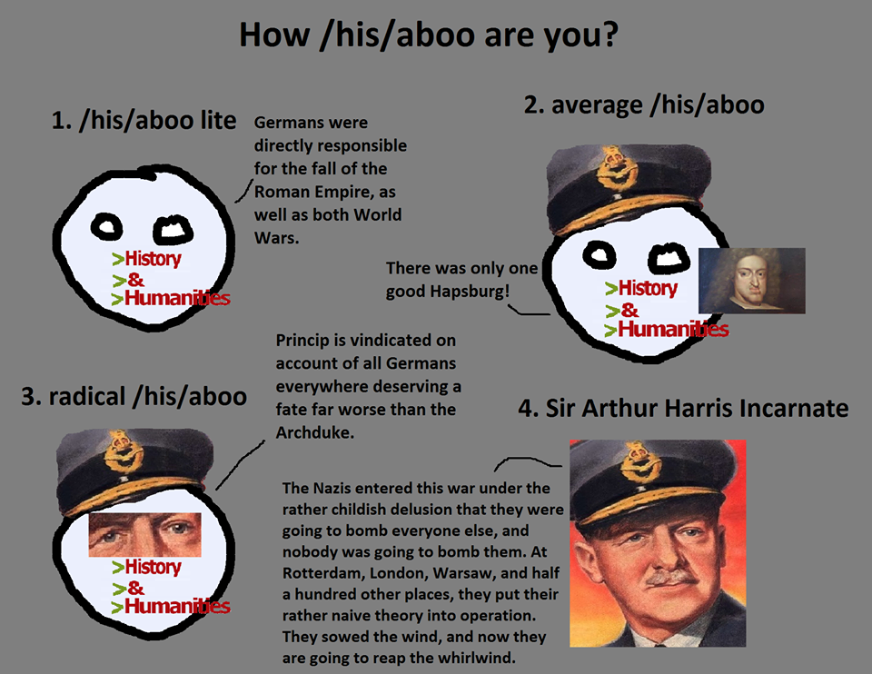 how /his/aboo are you? | /his/ | Know Your Meme