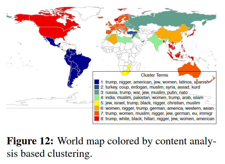 hate map | Science Diagrams That Look Like Shitposts | Know Your Meme