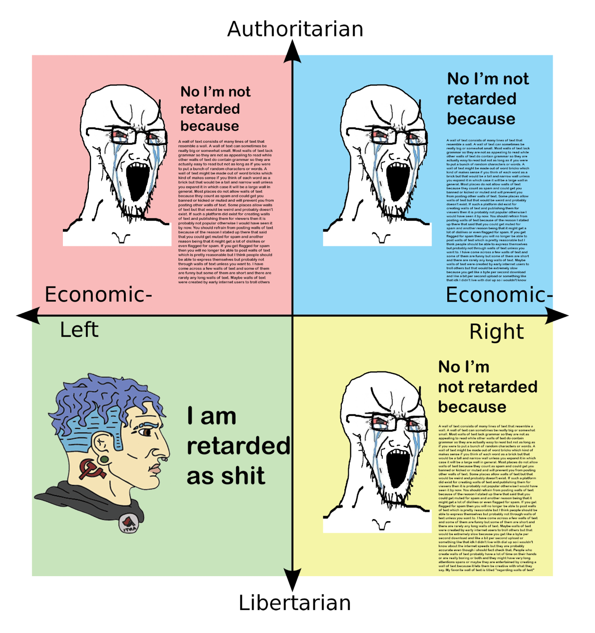 libleft chad for once?? | /r/PoliticalCompassMemes | Political Compass ...
