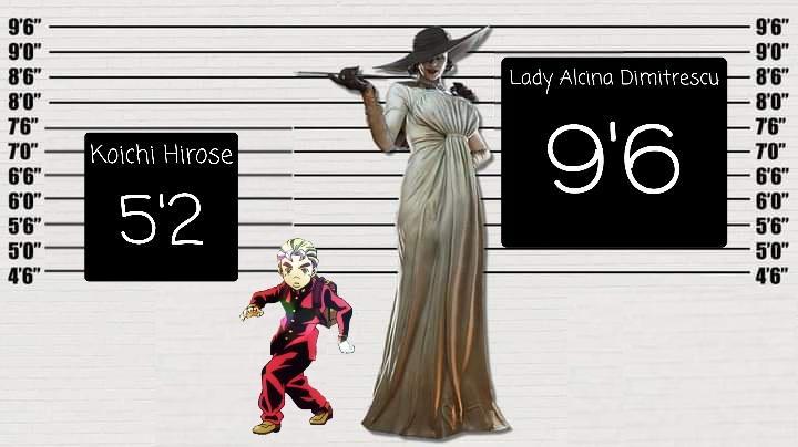 Requested by u/viralvegetable2, Koichi Hirose and Lady Alcina ...