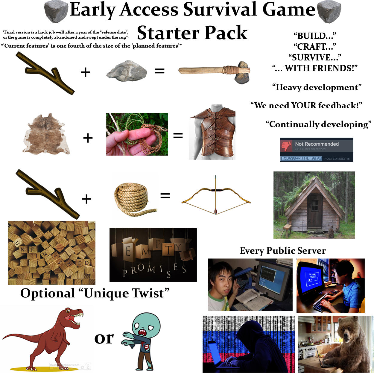 Early Acesss Survival Game Starter Pack | /r/starterpacks | Starter ...
