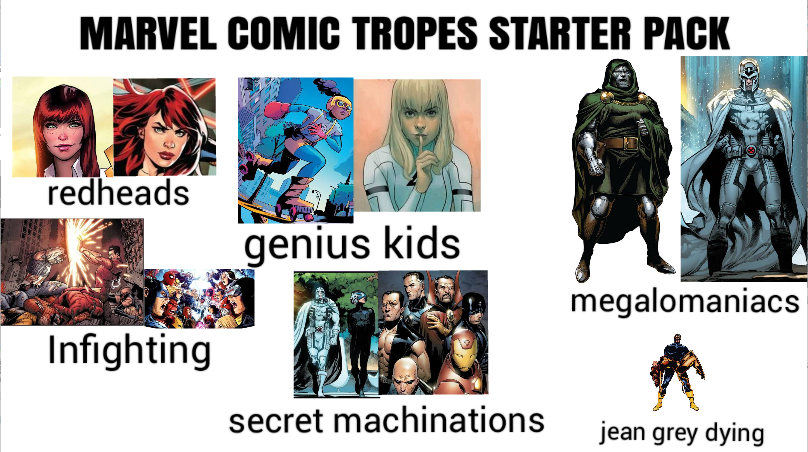 Marvel Comic Tropes Starter Pack | /r/starterpacks | Starter Packs ...