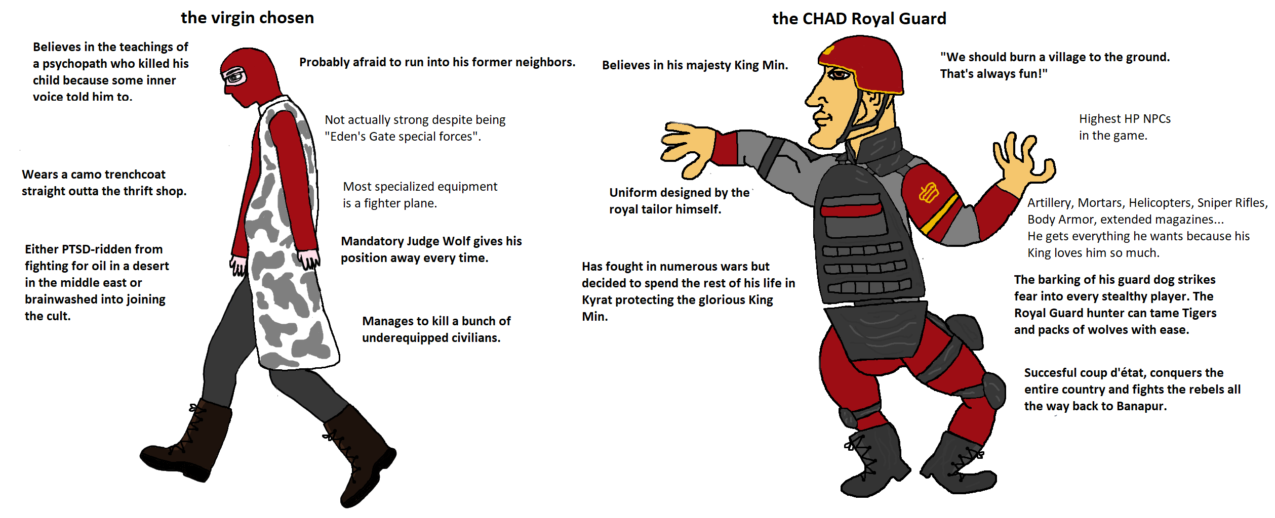 [FC4] the virgin chosen vs the CHAD Royal Guard | Virgin vs. Chad ...