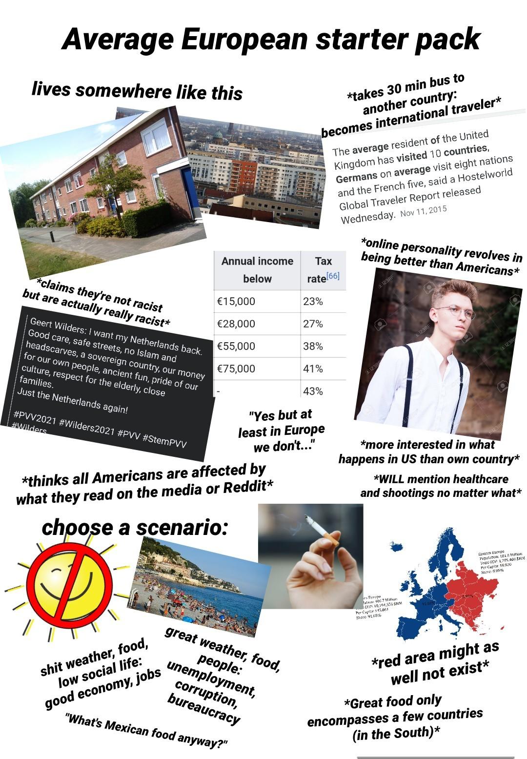 Average European starter pack | /r/starterpacks | Starter Packs | Know ...