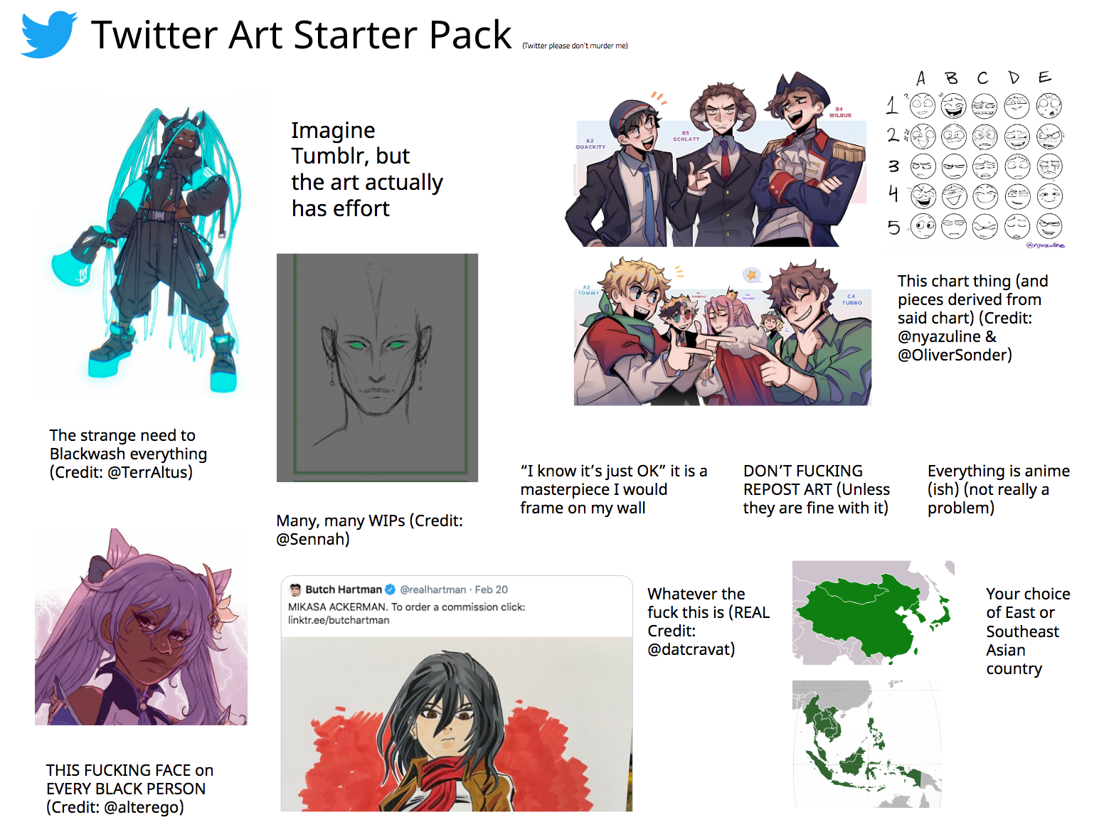 Twitter Art Starterpack | /r/starterpacks | Starter Packs | Know Your Meme