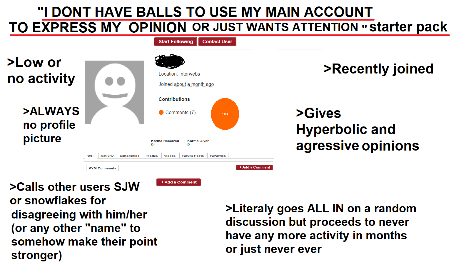 Every time | Know Your Meme | Know Your Meme