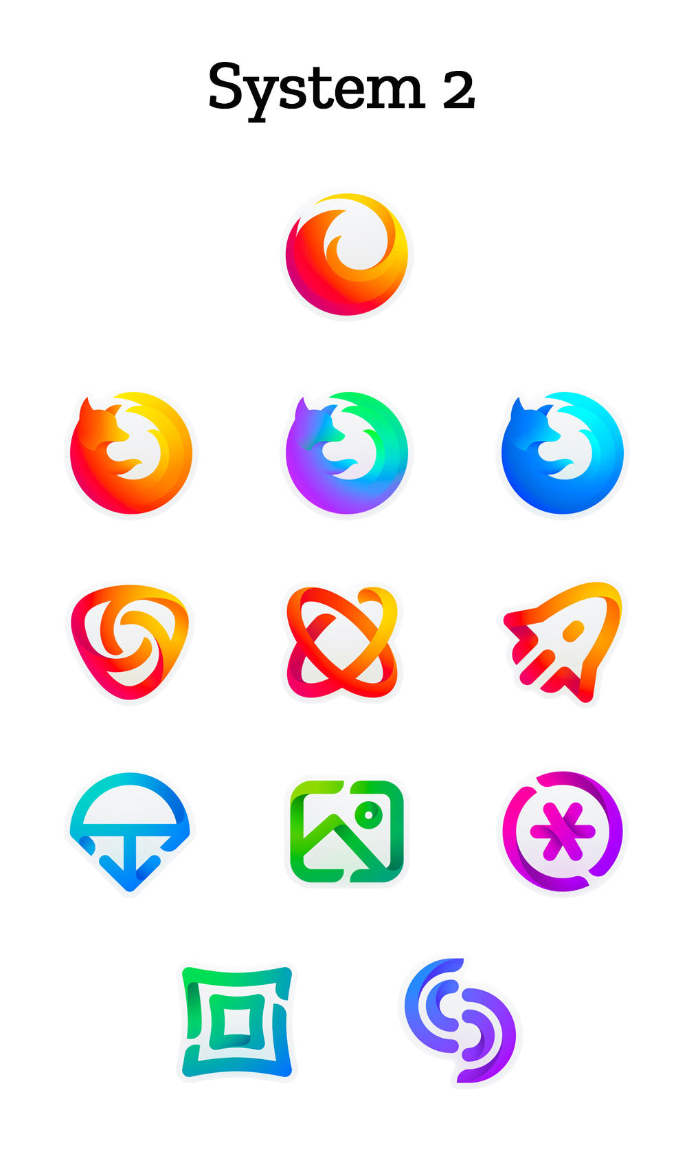 Firefox 'system 2' | Firefox Minimalist Logo | Know Your Meme