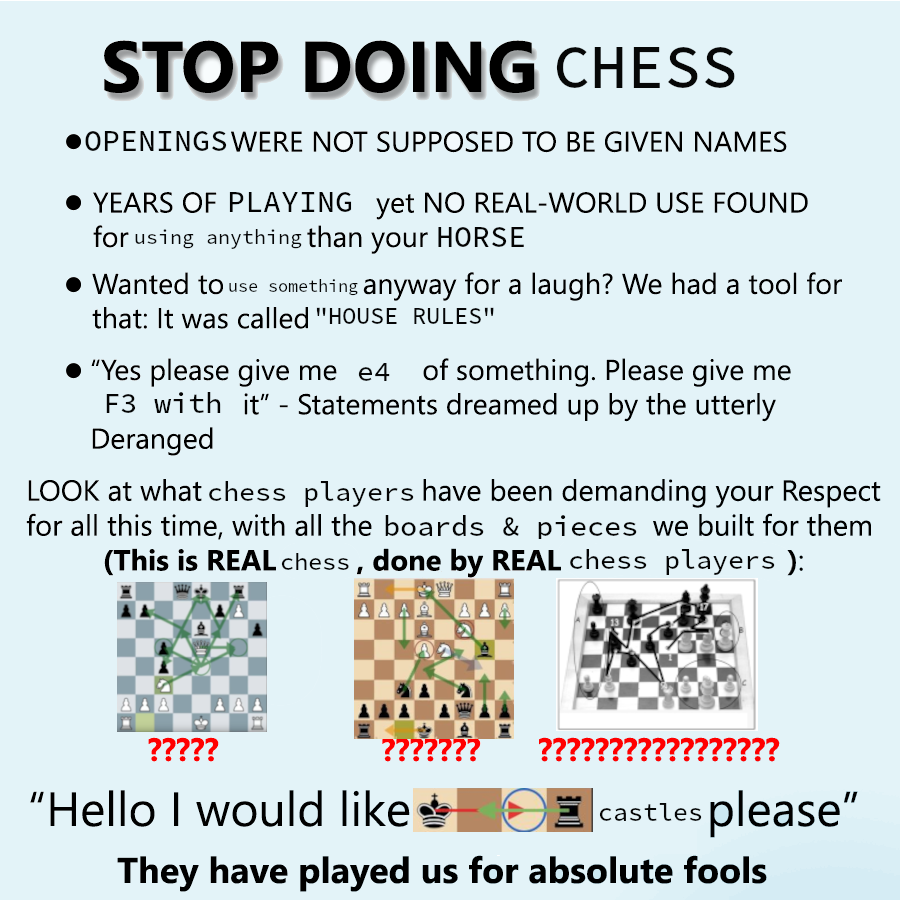 STOP DOING CHESS Stop Doing Math Know Your Meme