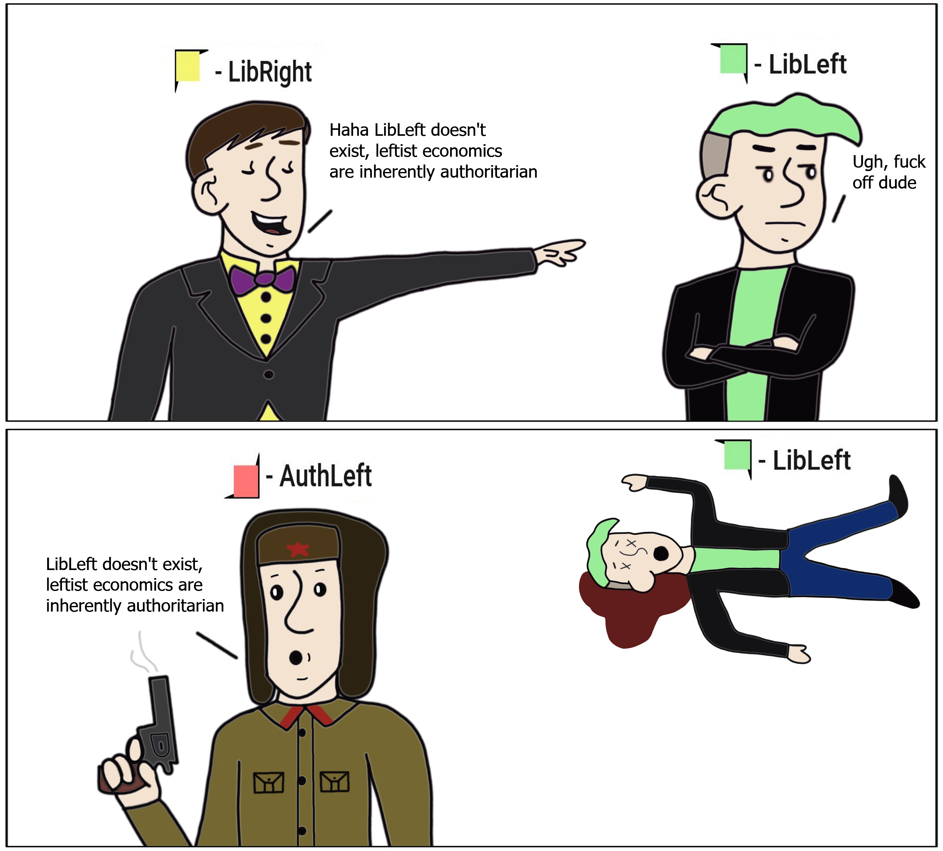 Cross Compass Unity | /r/PoliticalCompassMemes | Political Compass ...