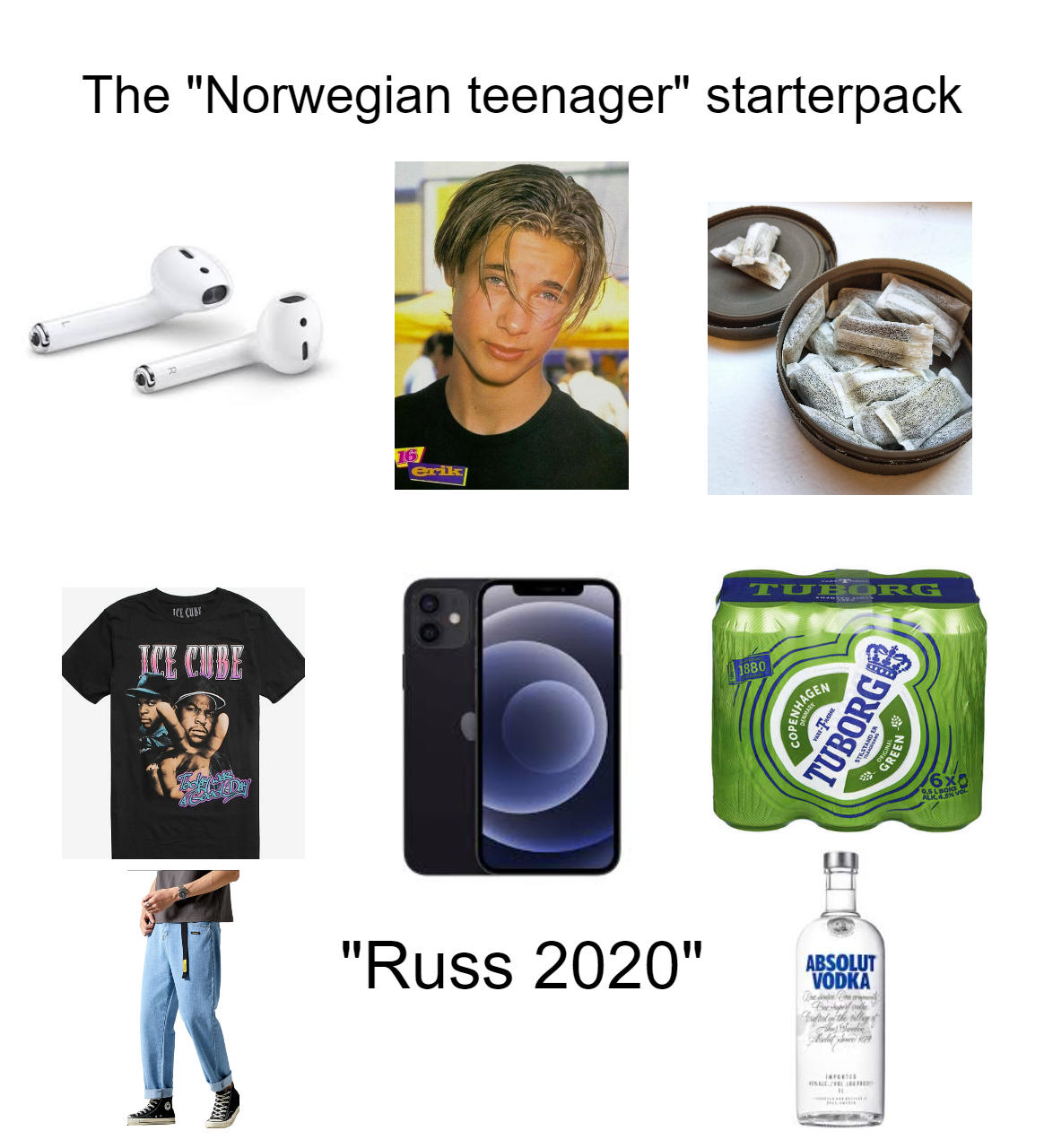 The "Norwegian teenager" starterpack | /r/starterpacks | Starter Packs ...