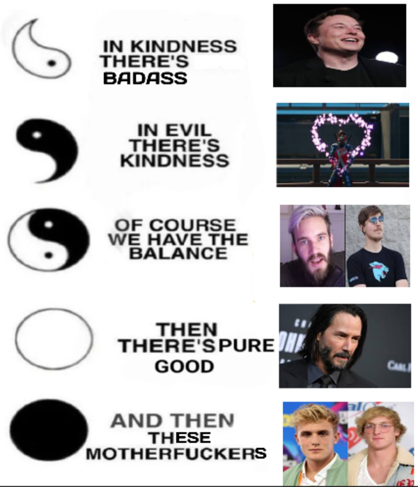 Evil EVIL I Tell You In Kindness There Is Evil Know Your Meme