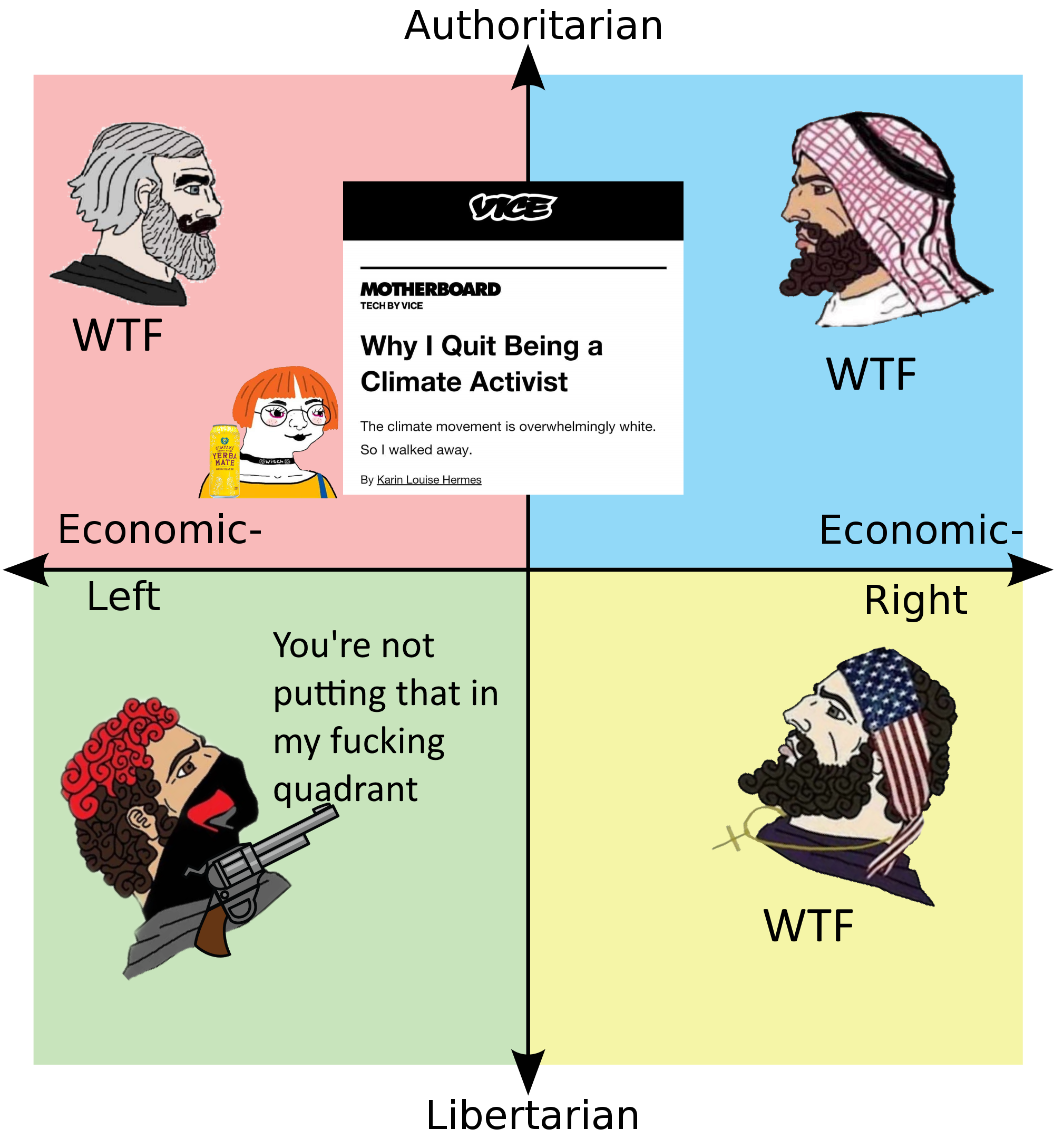 Libleft has had enough | /r/PoliticalCompassMemes | Political Compass ...