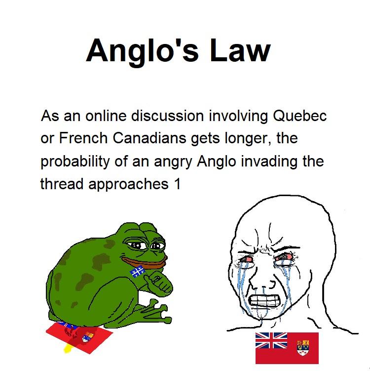 Anglo's Law | Mutt's Law | Know Your Meme