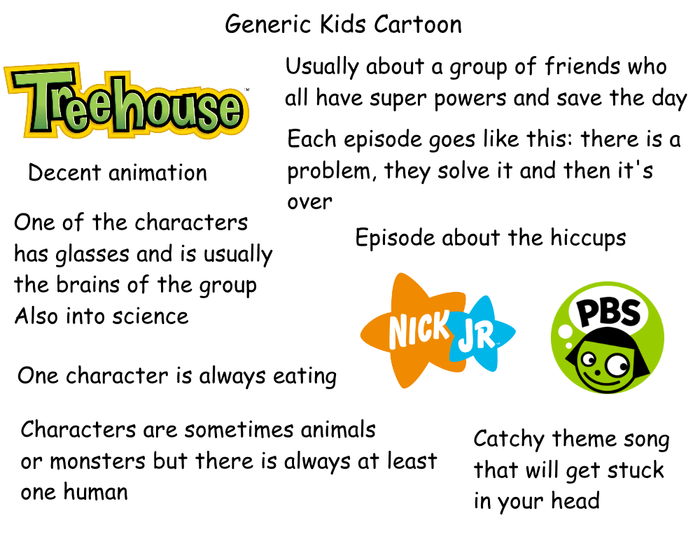 Generic kids cartoon starter pack | /r/starterpacks | Starter Packs ...