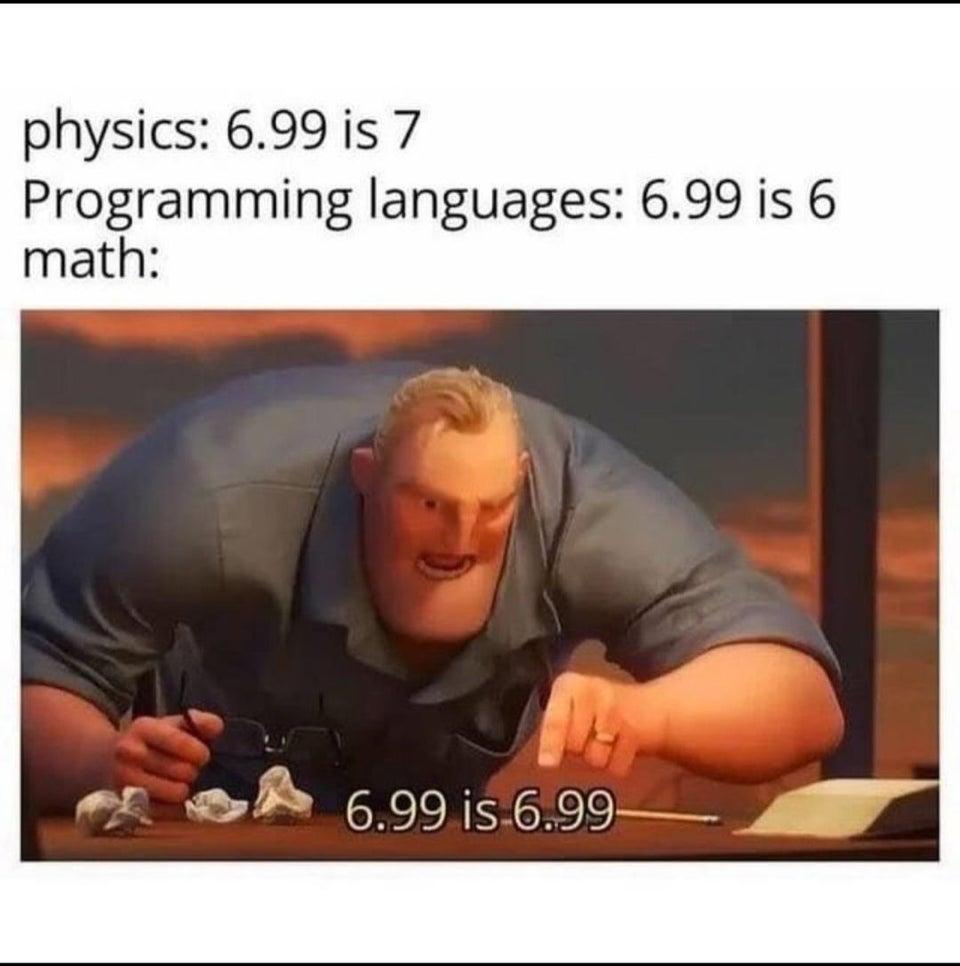 Too Many Numbers | Science | Know Your Meme