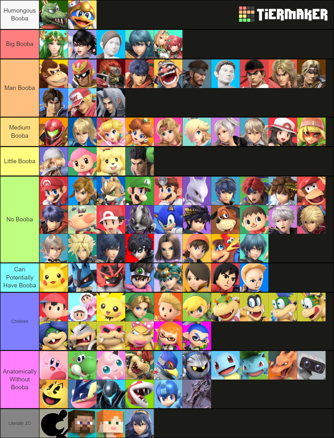 Updating The Most Important Tier List | Smash Ultimate Tier Lists ...