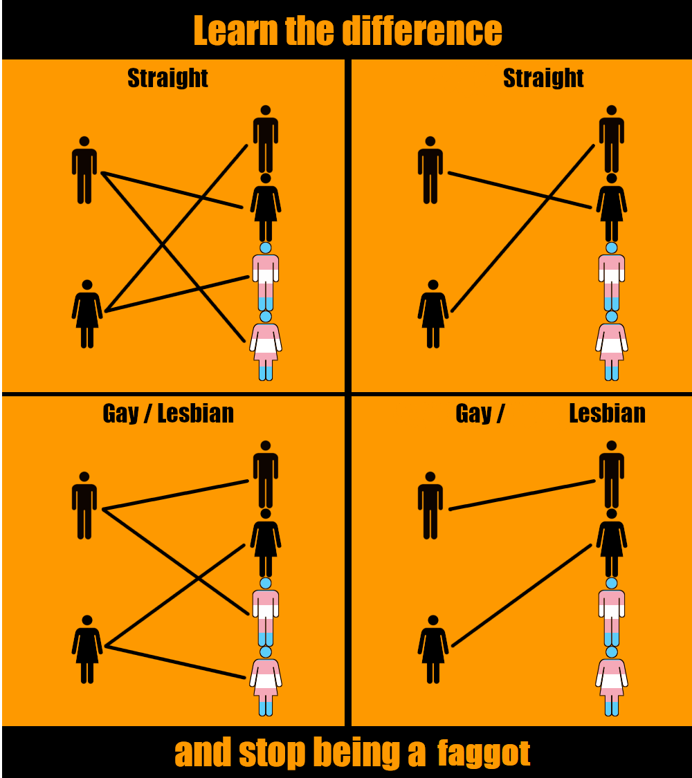 Super Bullshit | Super Straight | Know Your Meme