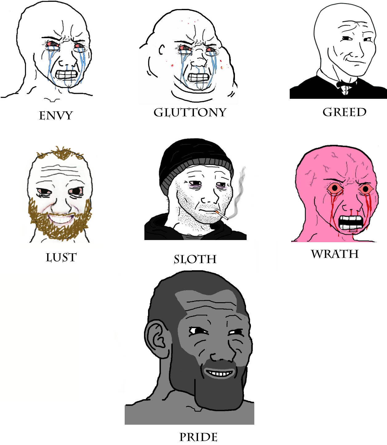Seven Deadly Sins | Wojak | Know Your Meme