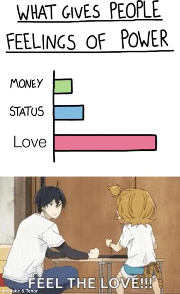 Feel the love! | /r/wholesomememes | Wholesome Memes | Know Your Meme