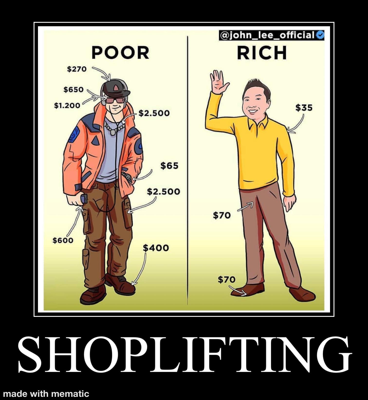 Do People Pay For Clothes Above 200 r okbuddyretard