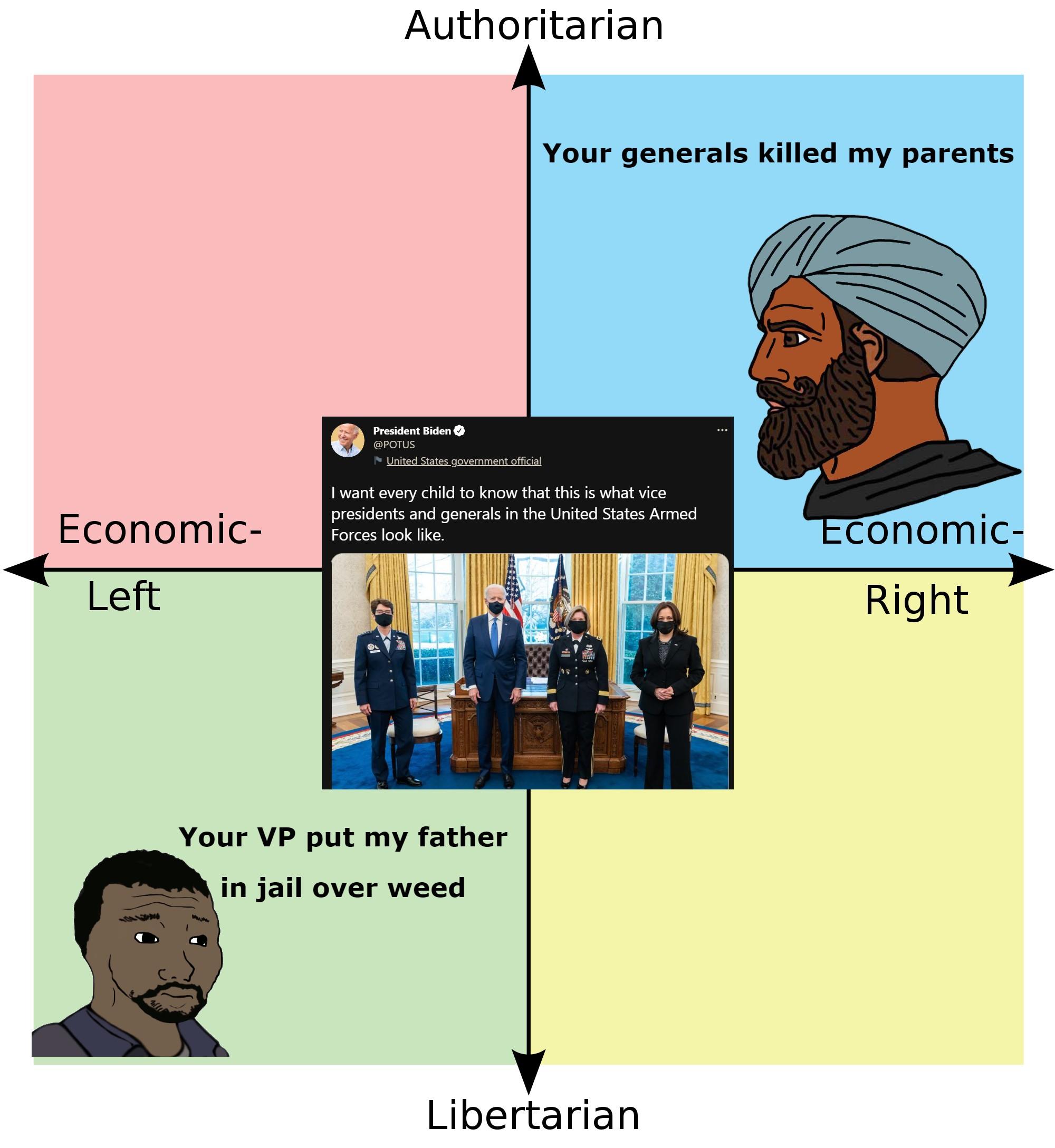 It's nice to see faces behind the missiles that aren't orange | /r ...