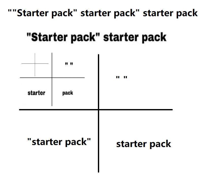 " "Starter pack" starter pack" starter pack | /r/starterpacks | Starter ...