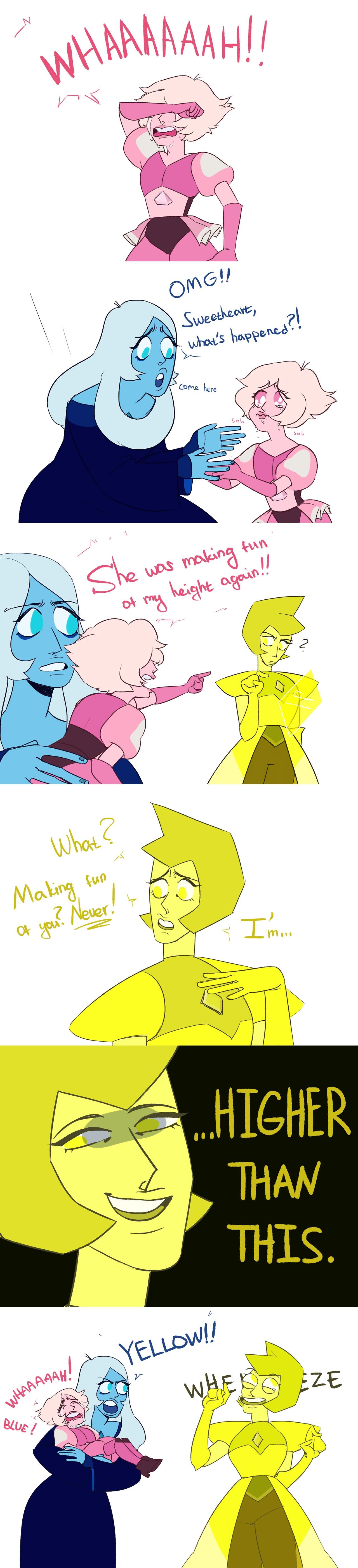 OI PUNS | Steven Universe | Know Your Meme