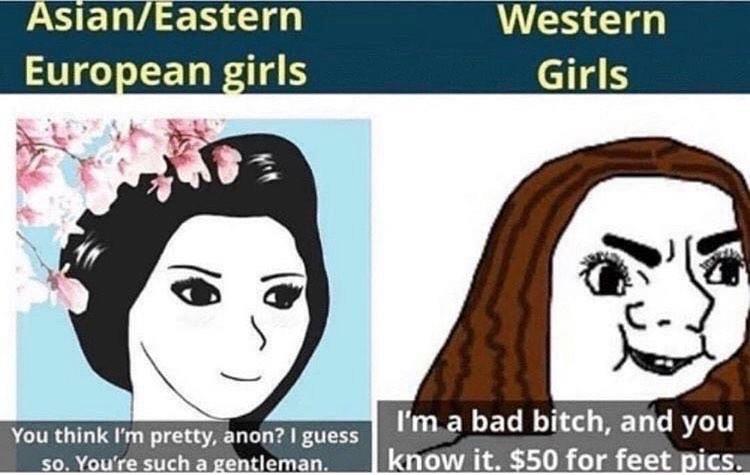 wojak (eastern vs western women) | Wojak Comics | Know Your Meme